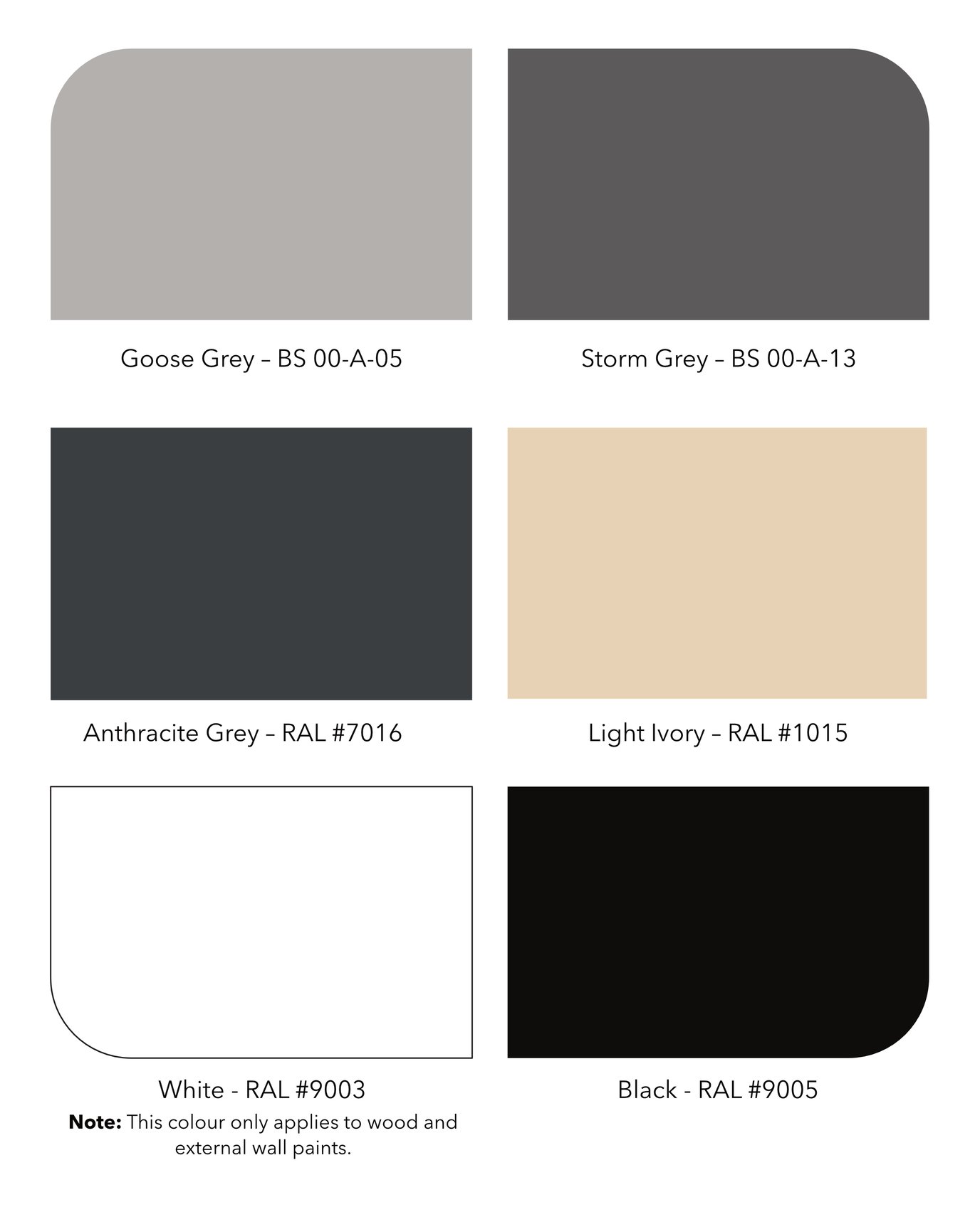 Resincoat Single-Pack Colour Chart