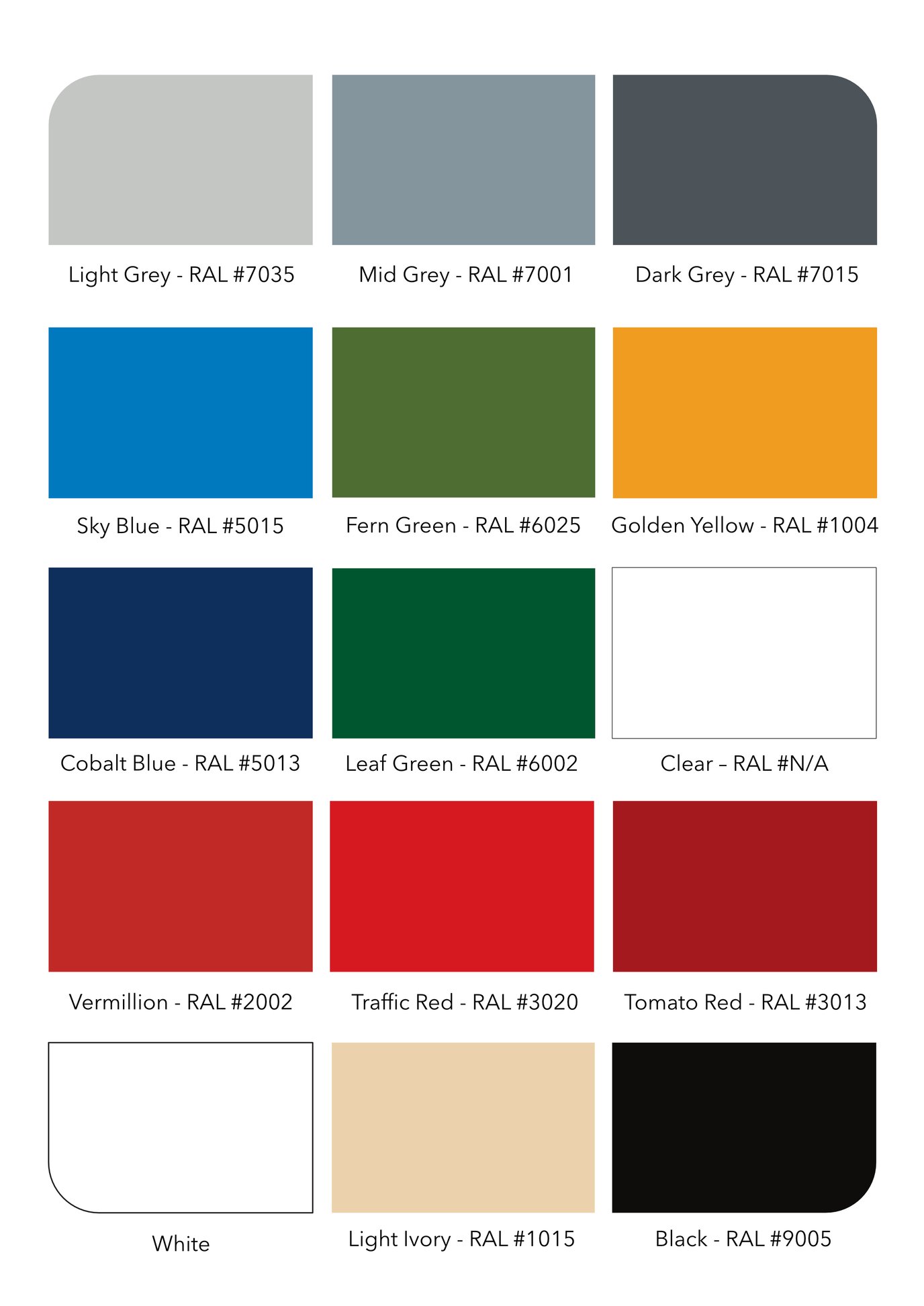 Resincoat Standard Colour Chart