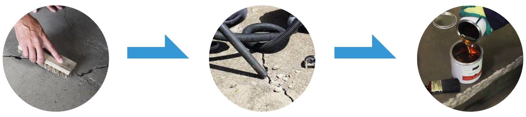 Resincoat Repair Mortar Application Guide