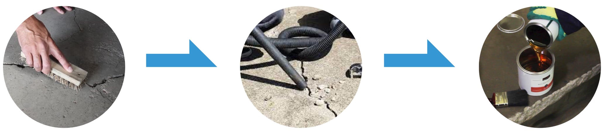 Resincoat Repair Mortar Application Guide